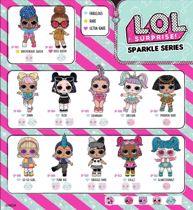L O L Surprise Sparkle Series Dolls The Doll Princess L O L Surprise Sparkle Series Dolls The Doll Princess